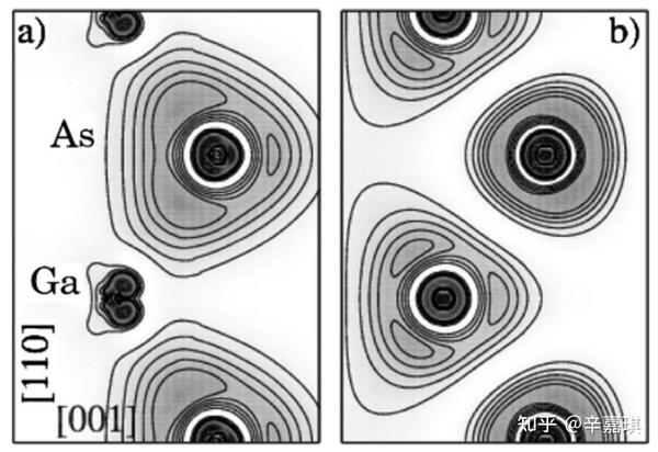 文献精析 体光伏效应：含五边形链状结构的二维热释电材料CuXX'Y - 知乎