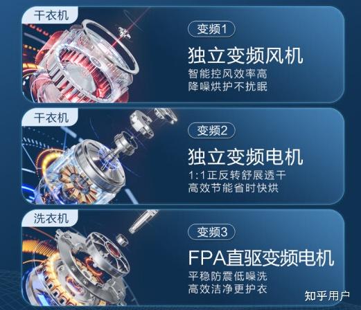 海尔纤美368+376和海尔新款376，有什么区别，那款值得买？