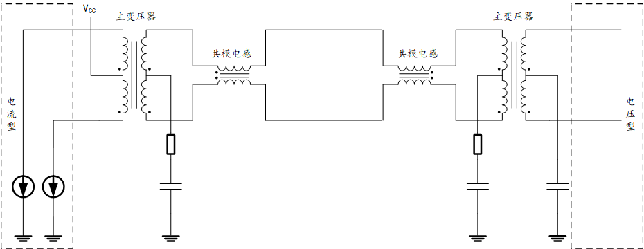 以太网、PHY与网口变压器 - 知乎
