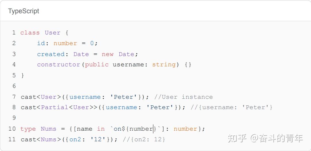DeepKit：深度挖掘 TypeScript 运行时潜力 - 知乎