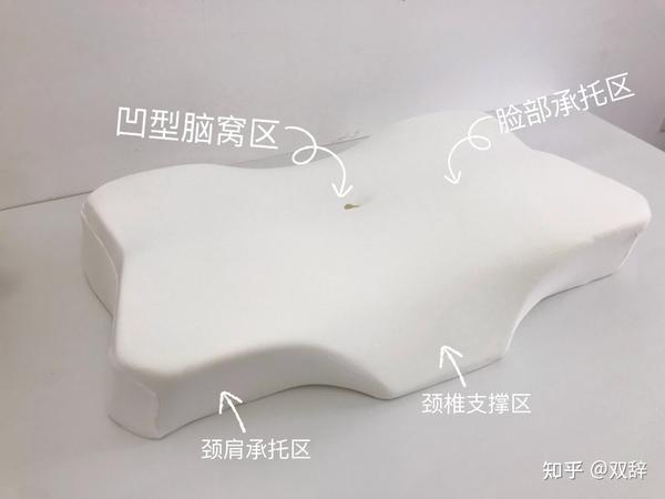 3款记忆棉枕头实测！睡眠博士、7C、亚朵3款记忆枕大测评，教你一招判断怎么买高质量枕头！ - 知乎