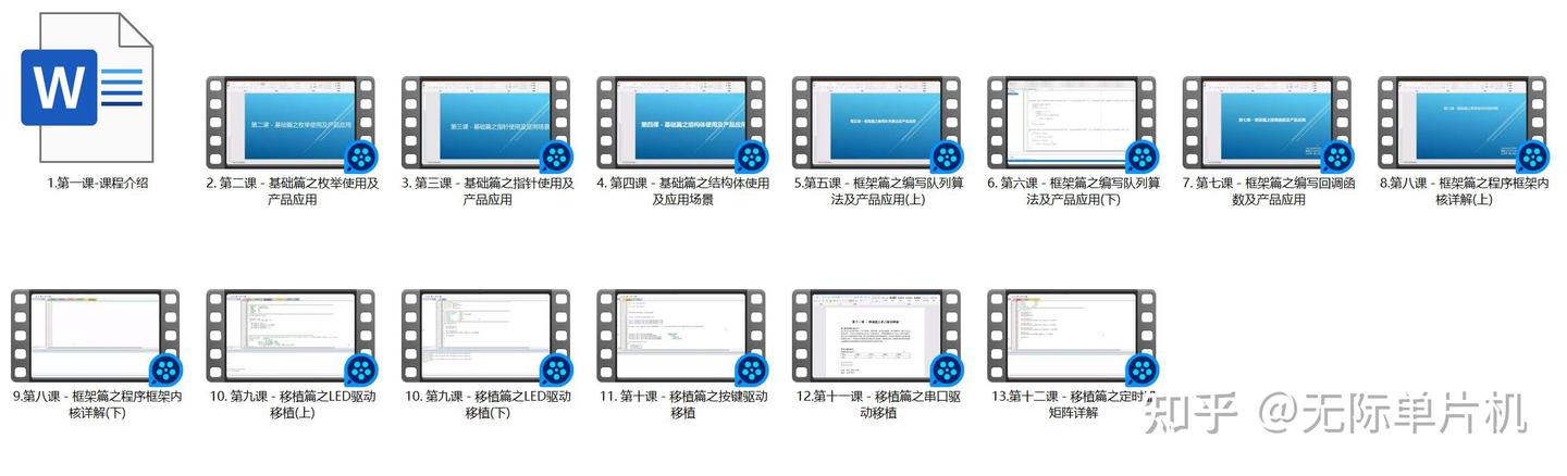 单片机中的VDD和VCC有什么区别？ - 知乎