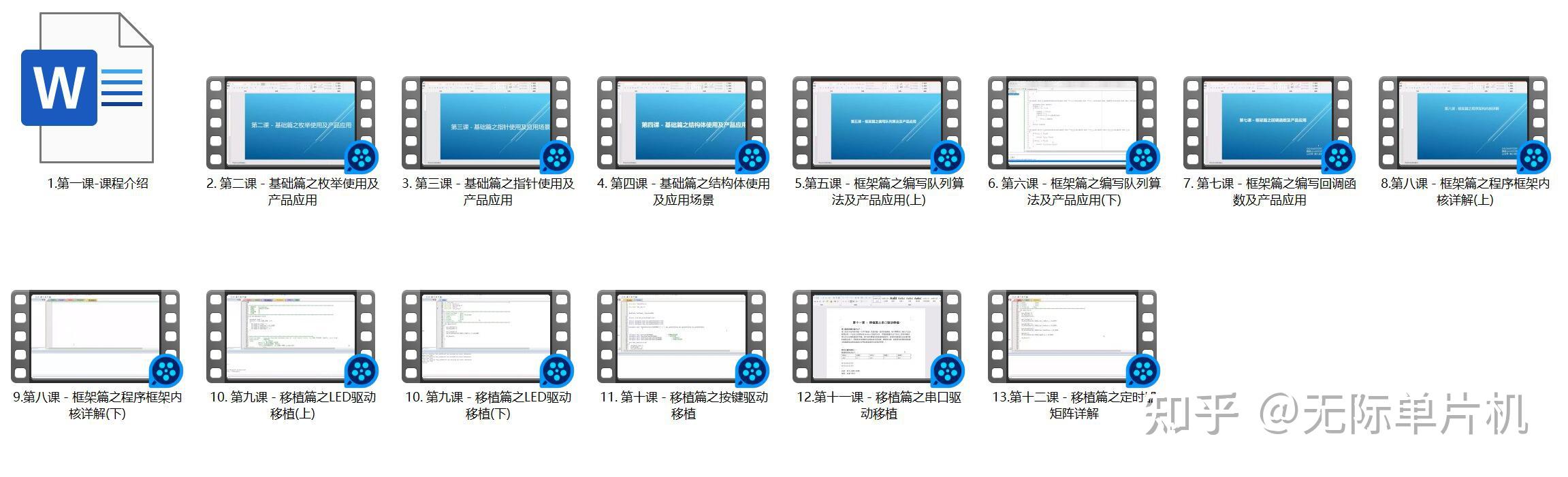单片机中的VDD和VCC有什么区别？ - 知乎