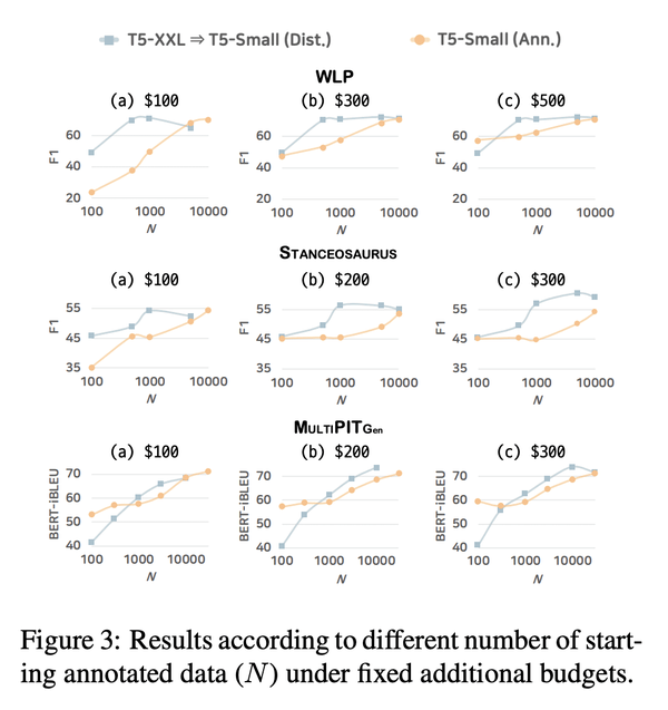 爱可可AI前沿推介(5.5) - 知乎