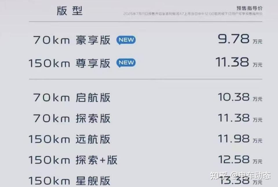 预售9.78万起！油耗2.67L、续航超2100Km的银河A7，硬刚秦L DM - 知乎