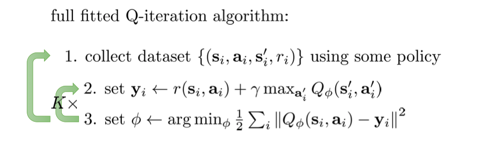 CS285 Lec7: Value Function Methods - 知乎