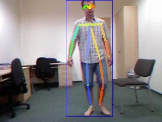 多人姿态识别框架-AlphaPose - 知乎