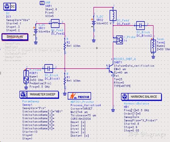 HBT MMIC功率放大器的自适应线性化偏置技术 - 知乎
