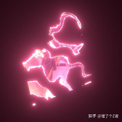 Unity Amplify Shader Editor(ASE)学习记录二 - 知乎