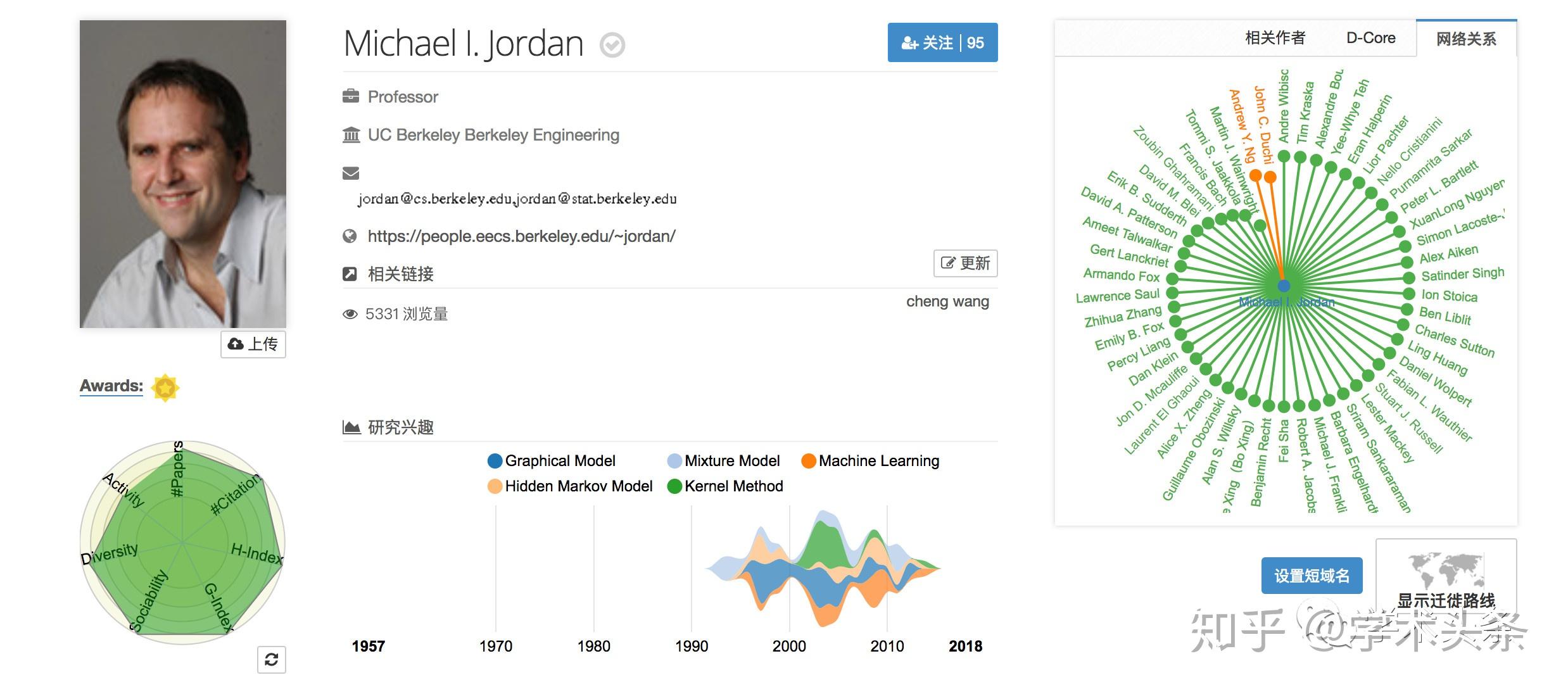 AI热门领域交叉分析|在未来，机器学习与自然语言处理还会碰撞出哪些火花？ - 知乎