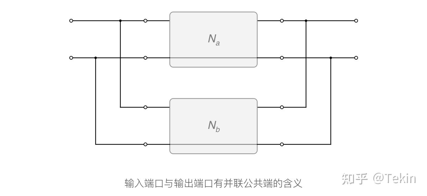 初级模拟电路：4-5 二端口进阶 - 知乎