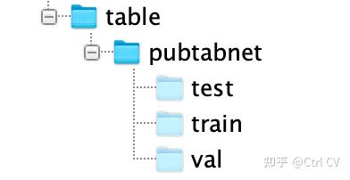 PaddleOCR - ppstructure表格识别 - 知乎