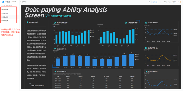 自助式BI（商业智能）工具对比：SmartBI vs DataFocus Cloud - 知乎