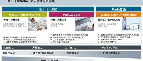 技术概念 | DCS_APC_RTO_PID_MPC_SCADA_PLC_软PLC - 知乎