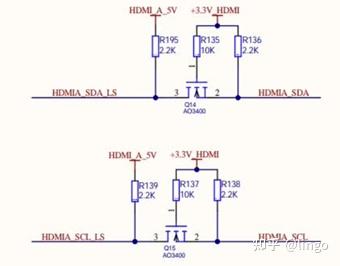 HDMI接口信号流向及原理图分析 - 知乎