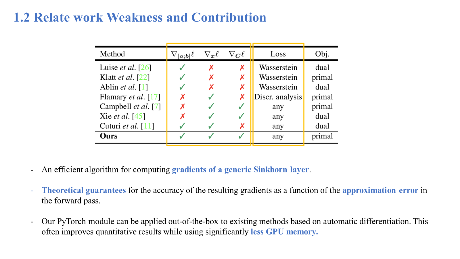 Sinkhron Distance and Sinkhorn Projection Method - 知乎