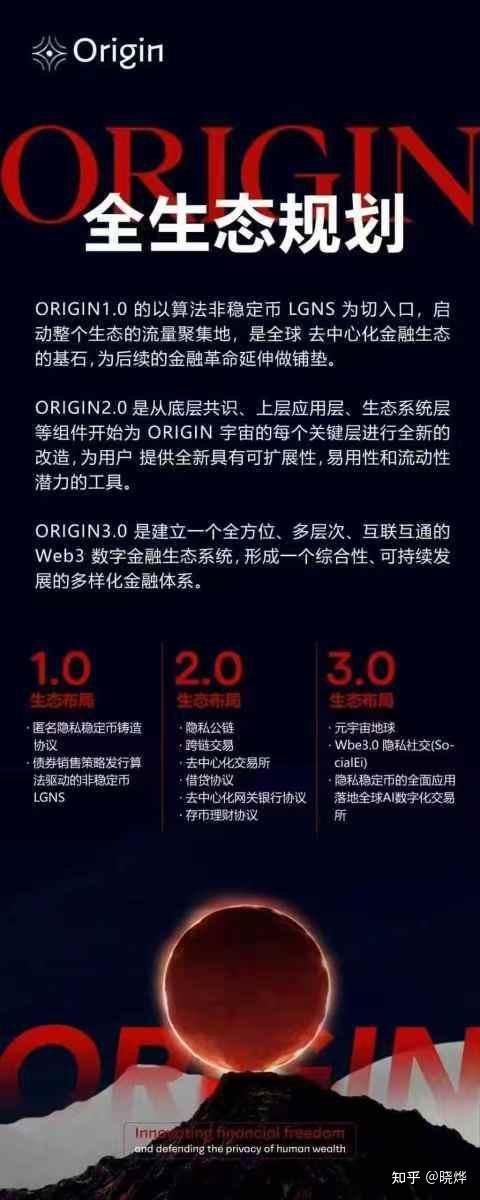 奥拉丁（Origin）深度解析：火了一年半的Defi项目，普通人到底能不能碰？现在进场还来得及吗？ - 知乎