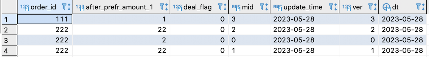 【Clickhouse】ReplaceingMergeTree 引擎 final 实现合并去重探索 | 京东云技术团队 - 知乎
