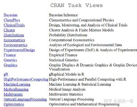 R语言系列1—— R入门 - 知乎