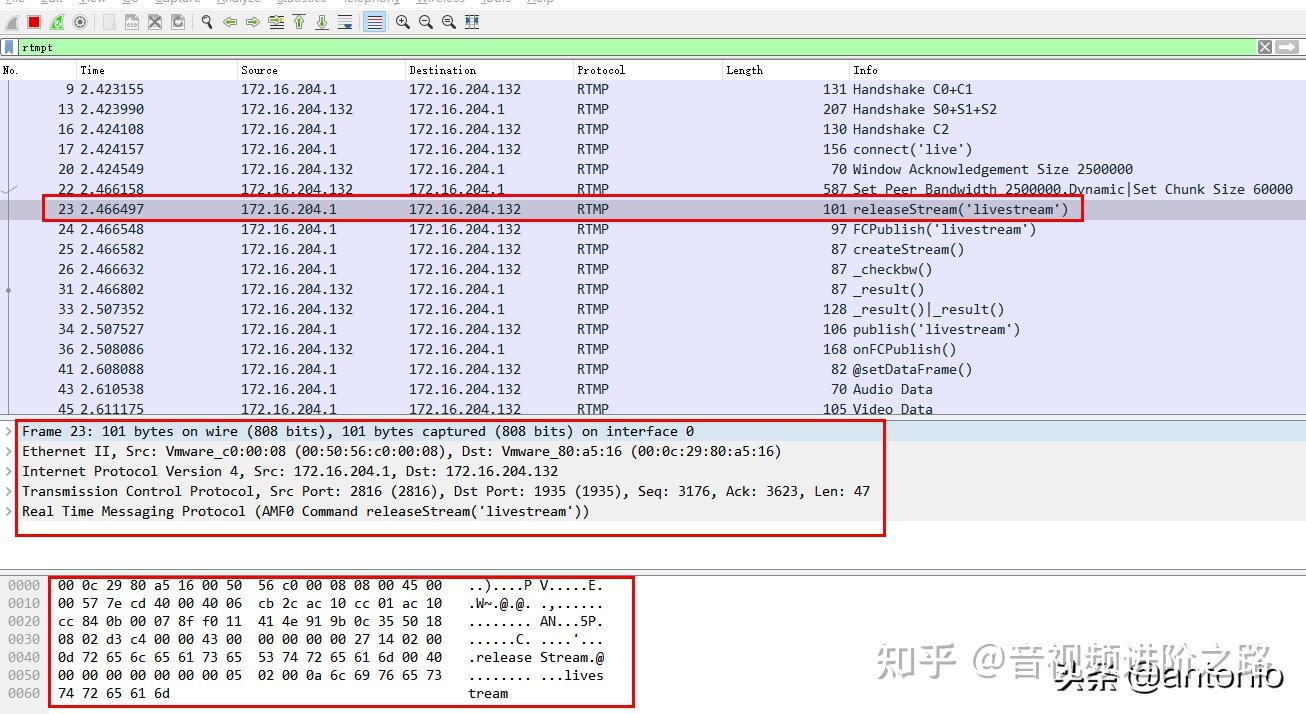 流媒体推拉流实战之RTMP协议分析(BAT面试官推荐) - 知乎