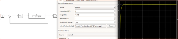 pid调节的方法_pid analysis使用-CSDN博客