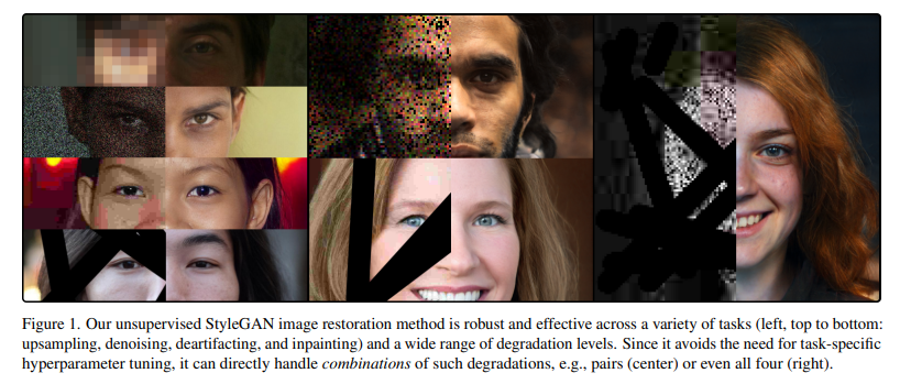 【CVPR 2023的AIGC应用汇总(4)】图像恢复8篇，基于GAN生成对抗/diffusion扩散模型方法 - 知乎