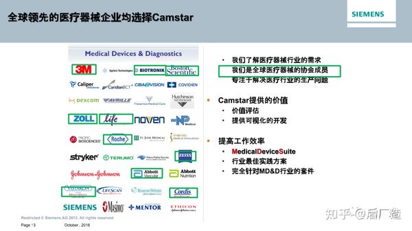 可下载｜40页西门子Camstar平台解决方案！ - 知乎