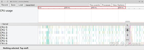 Systrace for Linux-使用 systrace 分析 linux & android 的调度问题 - 知乎