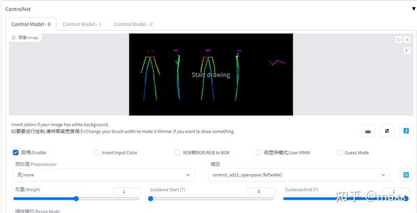 Controlnet 技巧篇 - 知乎