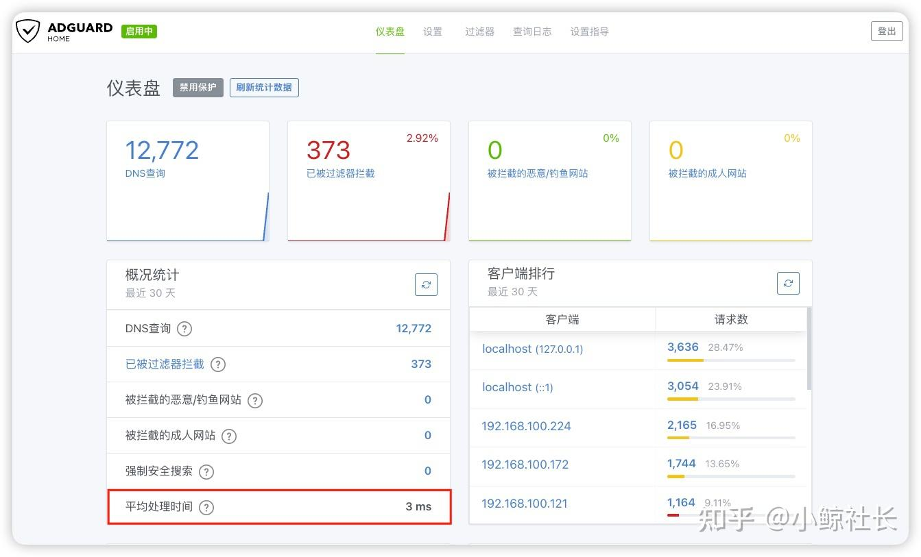 盘点支持刷机的路由器大全2025（Padavan/OpenWrt/梅林固件） - 知乎