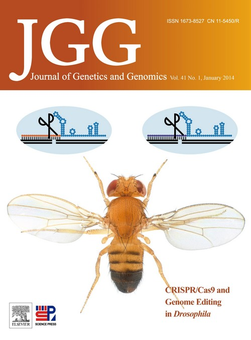 汇总 | 人类遗传领域的20本期刊 - 知乎