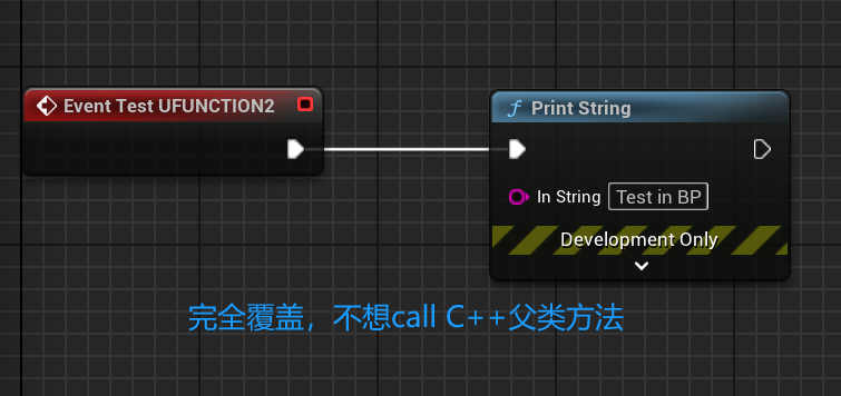 UE5 UFUNCTION 关键字解析BlueprintImplementableEvent vs BlueprintNativeEvent - 知乎