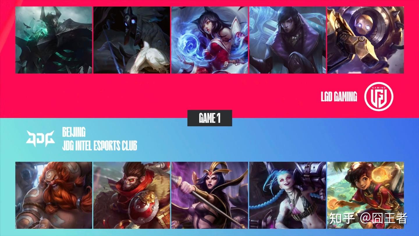 双C发力，JDG三局战胜LGD！网友：听说UZI要回来，尺帝心乱了？ - 知乎