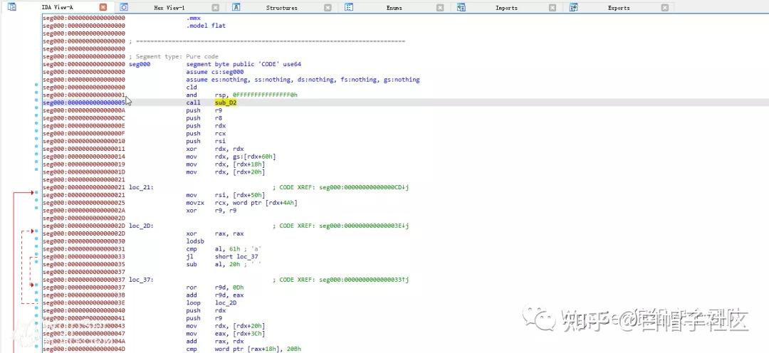 CS-Shellcode分析（一） - 知乎