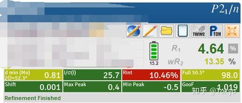 晶体数据还原示例15(Rint值) - 知乎