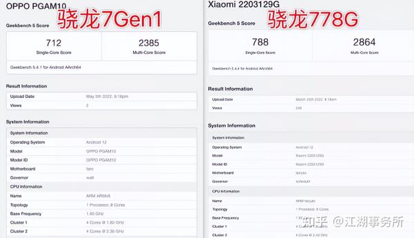 高通骁龙7gen1不如骁龙778G？你可别被跑分软件骗了！技术详解 - 知乎