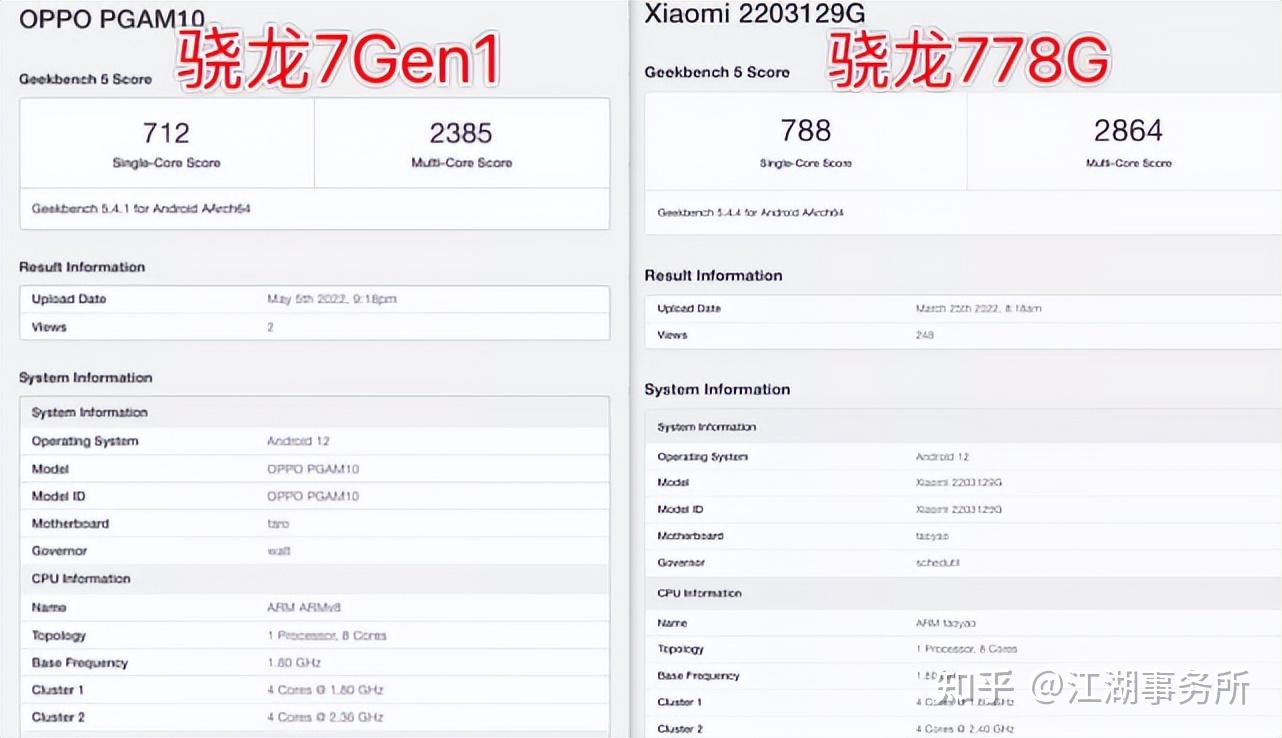 高通骁龙7gen1不如骁龙778G？你可别被跑分软件骗了！技术详解 - 知乎