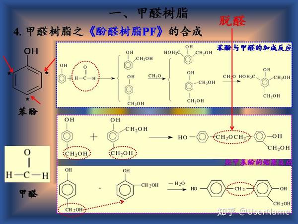 掌握邻苯二甲酸酯类增塑剂（DOP和DBP及中文全称）。 - 知乎