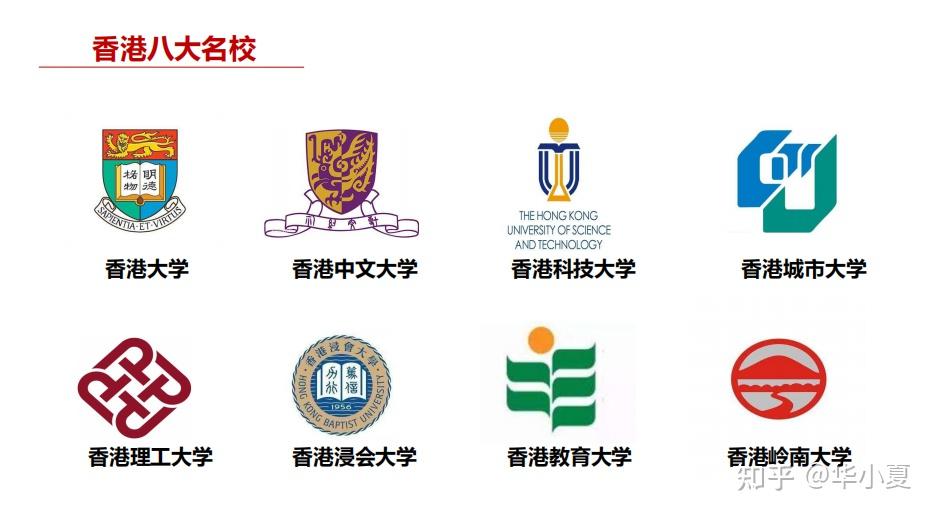 【申请资讯】错过23fall？不怕！港校24fall春季入学硕士项目来啦！ - 知乎