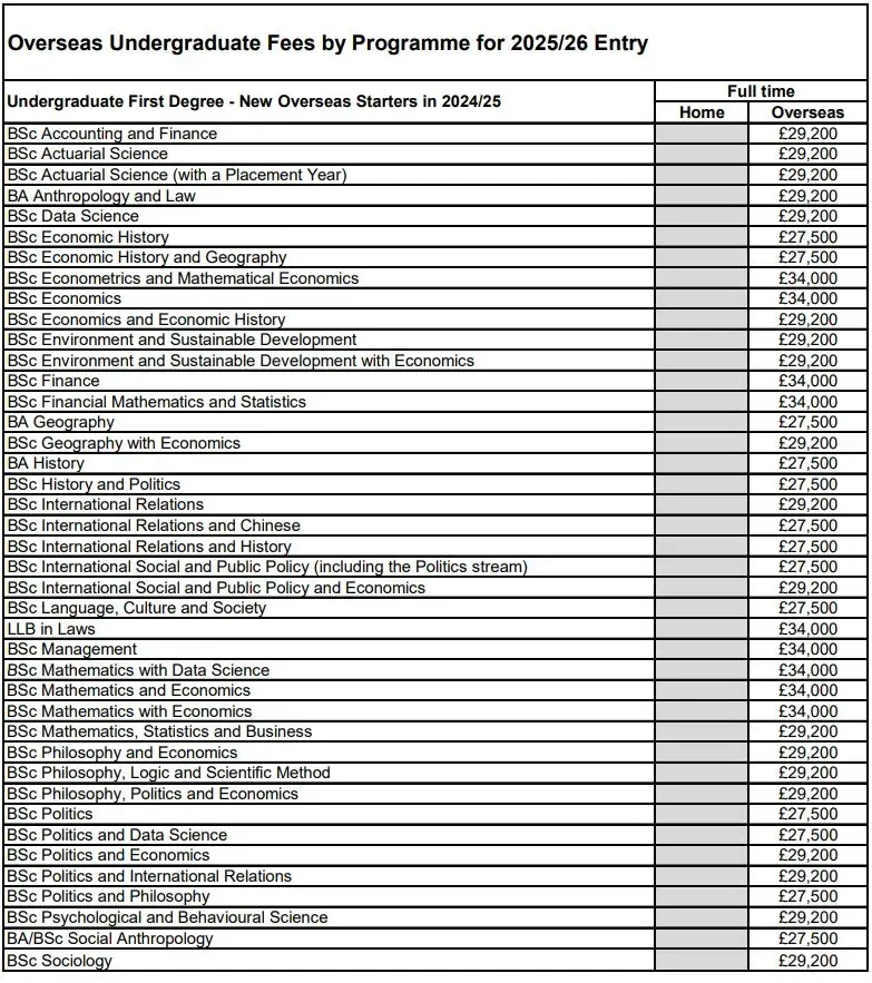 【索引留学】牛津也疯了，25Fall申请刚开放，学费最高涨幅达21.9%！凭空增加1万+英镑？？？ - 知乎
