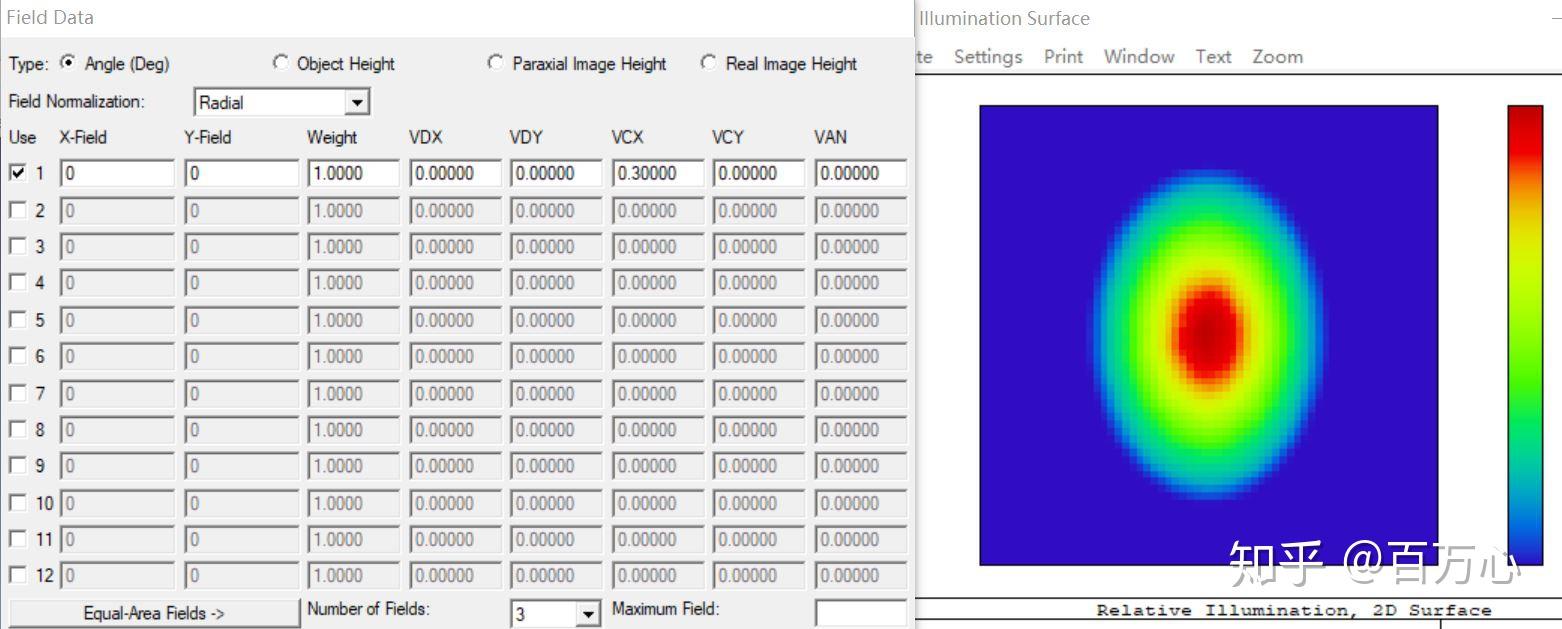 Zemax序列模式仿真半导体激光器光源 - 知乎