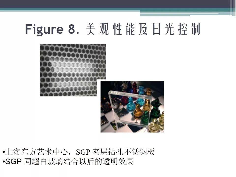 【幕墙知识】建筑夹层玻璃中EVA、PVB、SGP区别 - 知乎