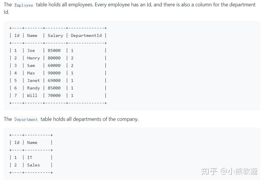 SQL面试题刷起来（10-Department Top Three Salaries 前三名工资） - 知乎