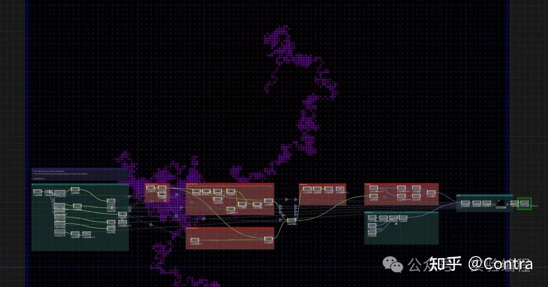 Nature of Node节点本色 | Blender 0.1随机漫步效果 - 知乎