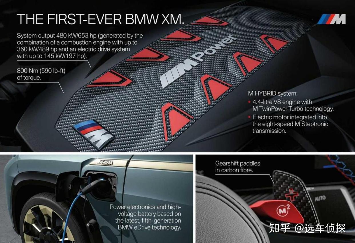 全新宝马XM，宝马旗下最贵SUV，配48V电动主动防倾杆 - 知乎