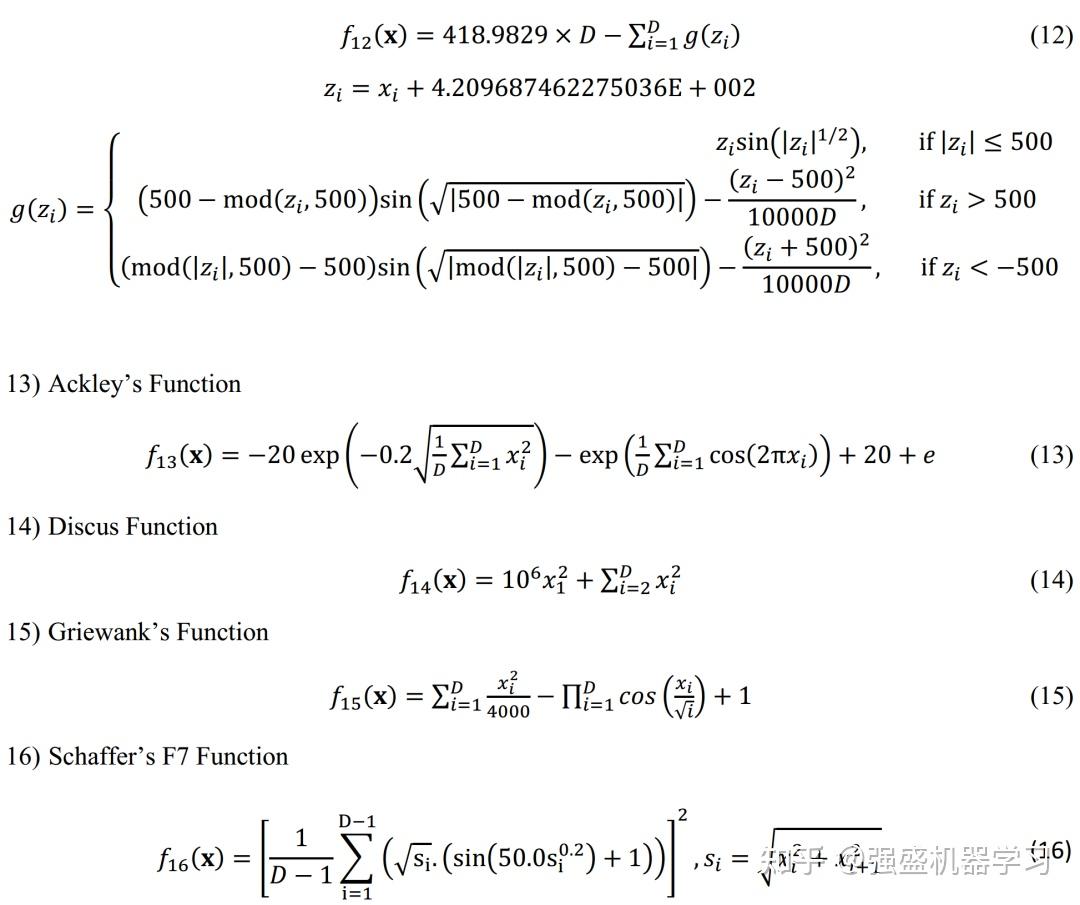 超详细！CEC2022测试函数最全公式图像介绍与调用方法 Matlab代码免费获取 - 知乎