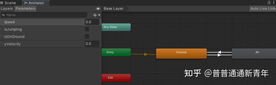 【Unity 2D】角色动画（Blend Tree） - 知乎