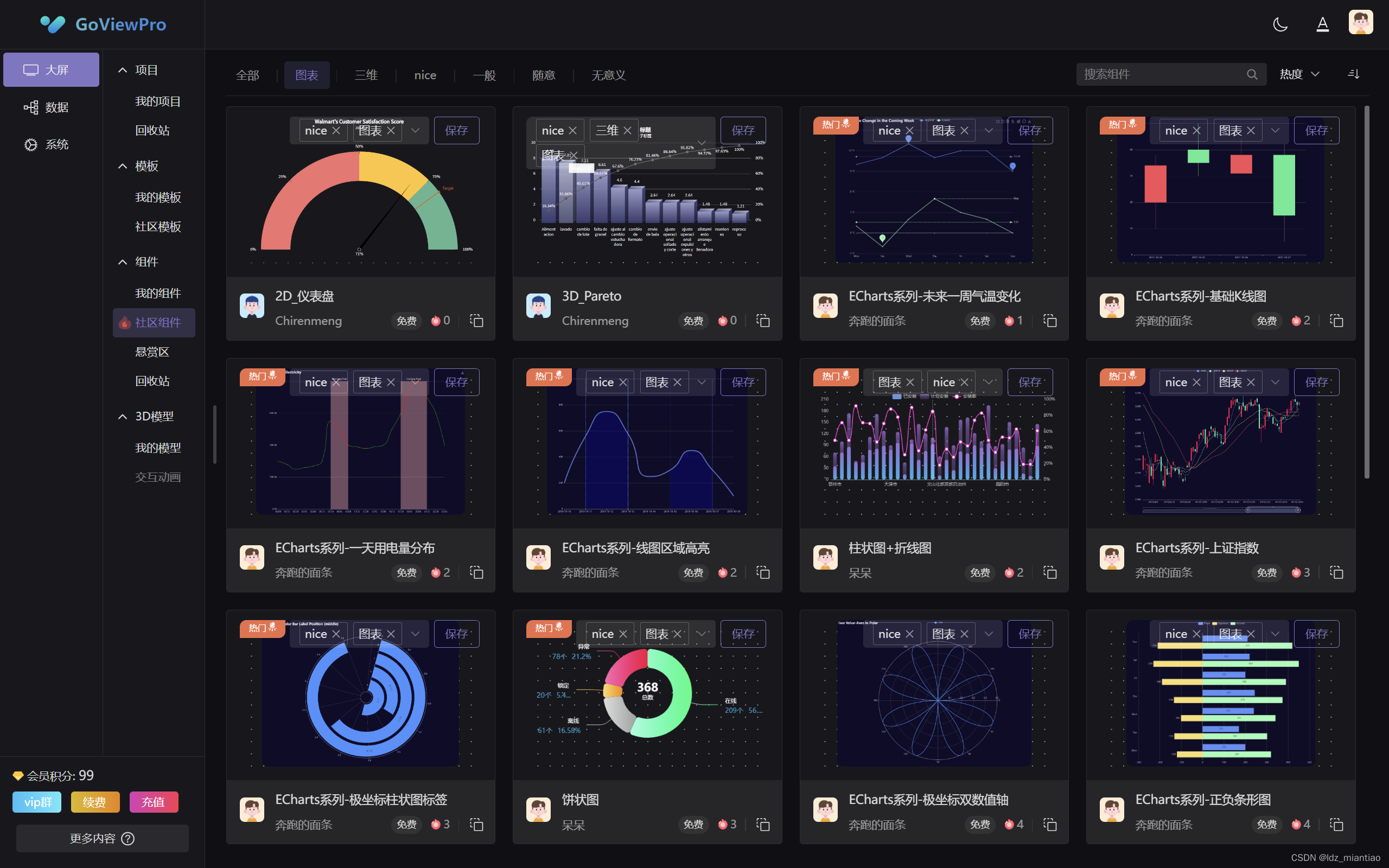 著名开源大屏低代码系统GoView升级版：GoViewPro 正式发布！！ - 知乎