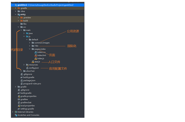 两小时轻松上手HarmonyOS应用开发 - 知乎