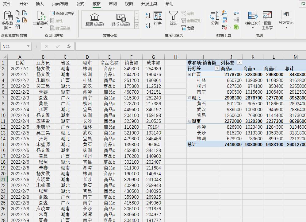 Excel数据透视表技巧：如何多角度全面分析销售状况 - 知乎